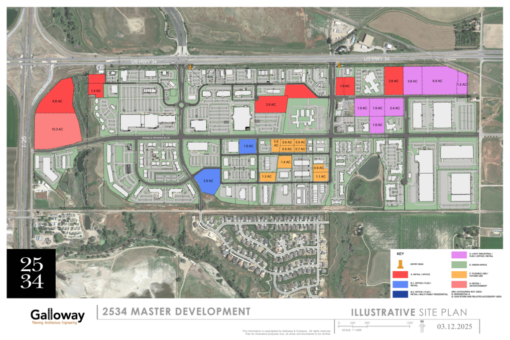 Why Locate at 2534? - 2534colorado